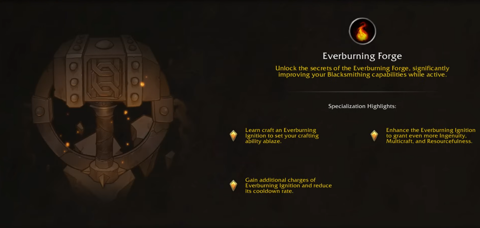 Blacksmithing - The War Within - Gaming Hero